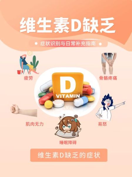 缺维生素d吃什么补得最快_维生素d缺乏吃什么好-第3张图片-山城妙识 缺维生素d吃什么补得最快_维生素d缺乏吃什么好-第3张图片-山城妙识