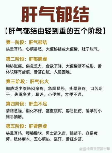 肝气郁结的症状有哪些_肝气郁结怎么调理-第1张图片-山城妙识 肝气郁结的症状有哪些_肝气郁结怎么调理-第1张图片-山城妙识