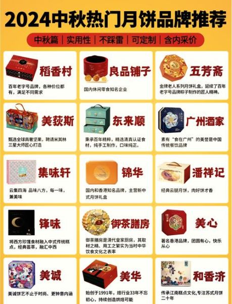 月饼品牌排行榜前十名_哪个牌子最好吃-第1张图片-山城妙识 月饼品牌排行榜前十名_哪个牌子最好吃-第1张图片-山城妙识