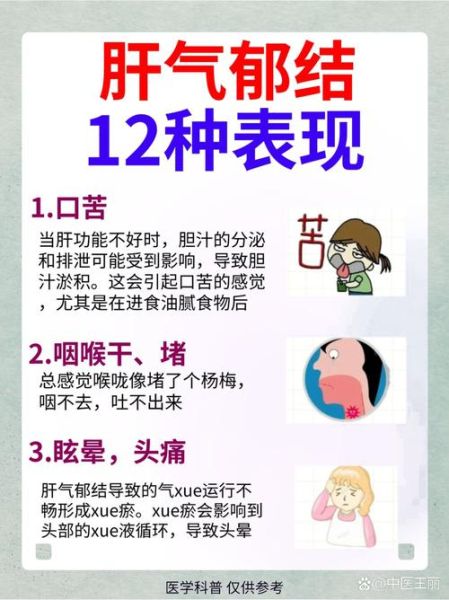 肝气郁结的症状有哪些_肝气郁结怎么调理-第3张图片-山城妙识 肝气郁结的症状有哪些_肝气郁结怎么调理-第3张图片-山城妙识