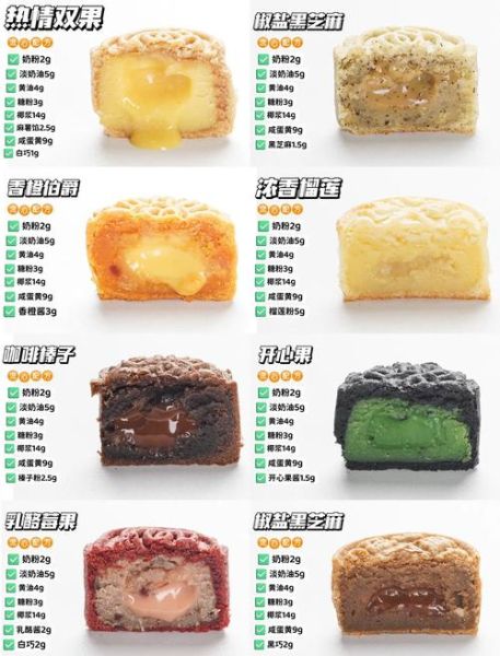 月饼品牌排行榜前十名_哪个牌子最好吃-第3张图片-山城妙识 月饼品牌排行榜前十名_哪个牌子最好吃-第3张图片-山城妙识