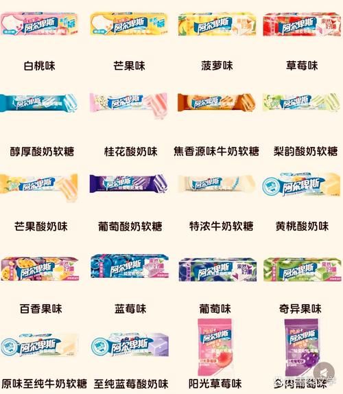 棒棒糖种类有哪些_如何挑选健康棒棒糖-第1张图片-山城妙识 棒棒糖种类有哪些_如何挑选健康棒棒糖-第1张图片-山城妙识