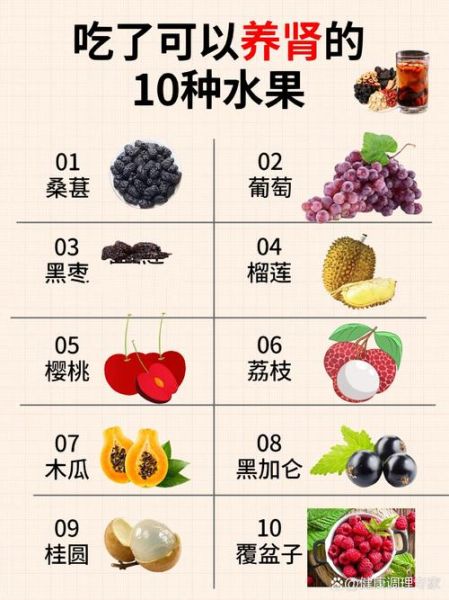 补肾吃什么水果好_十大补肾水果排行榜-第1张图片-山城妙识 补肾吃什么水果好_十大补肾水果排行榜-第1张图片-山城妙识