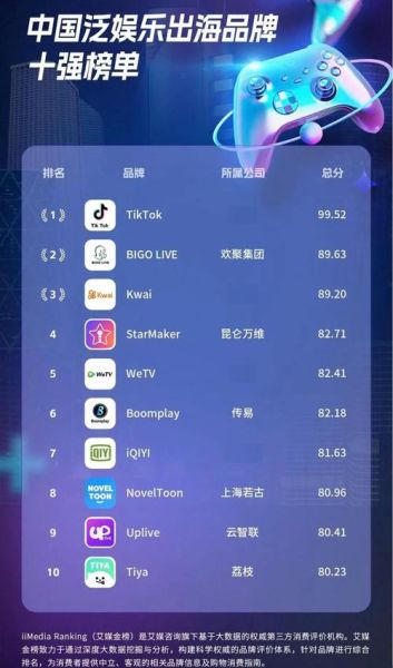 直播平台有哪些_哪个直播平台最适合新手-第2张图片-山城妙识 直播平台有哪些_哪个直播平台最适合新手-第2张图片-山城妙识