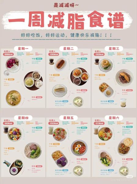 一周减肥食谱_如何搭配三餐-第3张图片-山城妙识 一周减肥食谱_如何搭配三餐-第3张图片-山城妙识