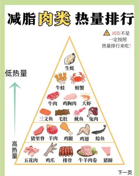素食者如何补充蛋白质_素食者一天吃多少蛋白质-第1张图片-山城妙识