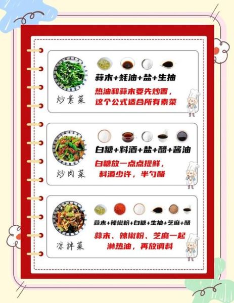 新手如何学做菜_学做菜需要什么基础-第1张图片-山城妙识 新手如何学做菜_学做菜需要什么基础-第1张图片-山城妙识