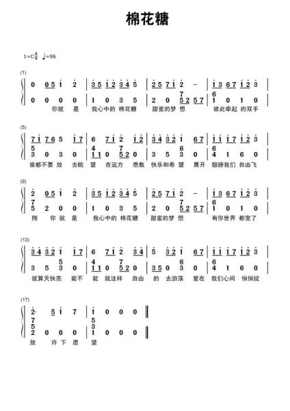 棉花糖歌词完整版表达了什么情感_如何理解棉花糖歌词含义-第1张图片-山城妙识