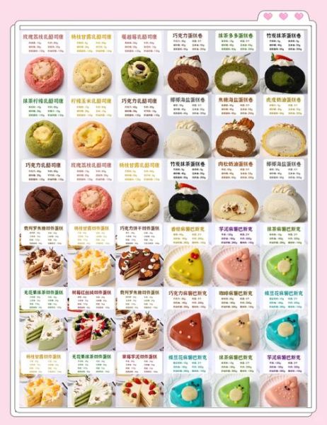 甜点名字大全带图片_如何挑选高颜值甜点-第2张图片-山城妙识