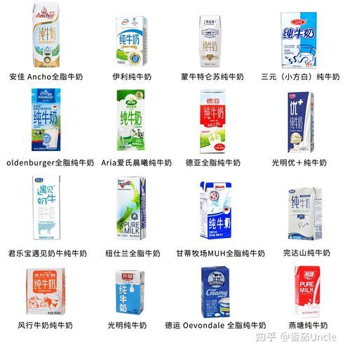 中国纯牛奶品牌排行榜_哪个牌子最好喝-第3张图片-山城妙识 中国纯牛奶品牌排行榜_哪个牌子最好喝-第3张图片-山城妙识