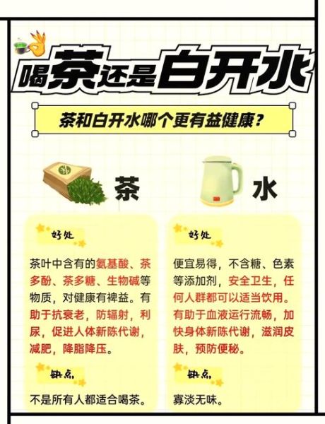 白开水能减肥吗_每天喝多少白开水才健康-第1张图片-山城妙识