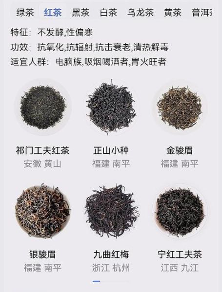 哪些茶叶属于红茶系列_红茶有哪些品种-第1张图片-山城妙识
