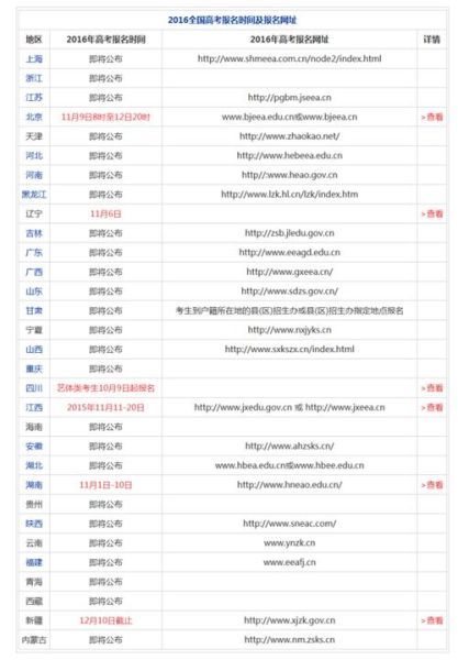 什么时候更新网站内容最好_如何确定最佳发布时间-第2张图片-山城妙识 什么时候更新网站内容最好_如何确定最佳发布时间-第2张图片-山城妙识