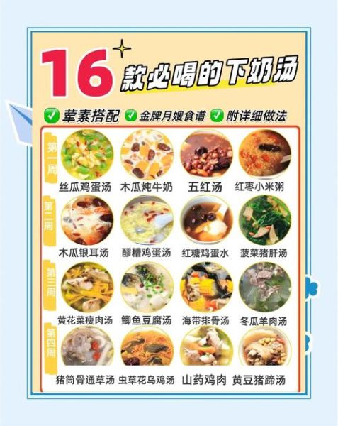 产妇催乳汤做法大全_如何快速下奶-第2张图片-山城妙识