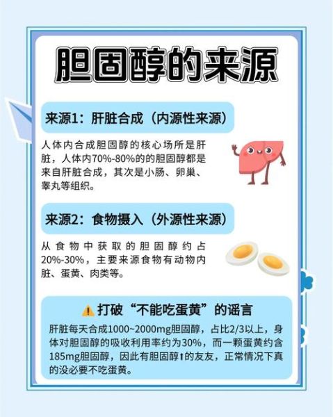 女人胆固醇高的危害_如何降低胆固醇-第2张图片-山城妙识 女人胆固醇高的危害_如何降低胆固醇-第2张图片-山城妙识