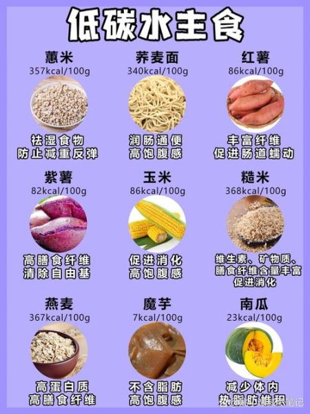 低热量食物有哪些_低热量食物减肥怎么吃-第1张图片-山城妙识 低热量食物有哪些_低热量食物减肥怎么吃-第1张图片-山城妙识