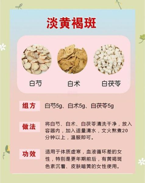 美白祛斑汤怎么做_祛斑养颜汤有效吗-第1张图片-山城妙识 美白祛斑汤怎么做_祛斑养颜汤有效吗-第1张图片-山城妙识