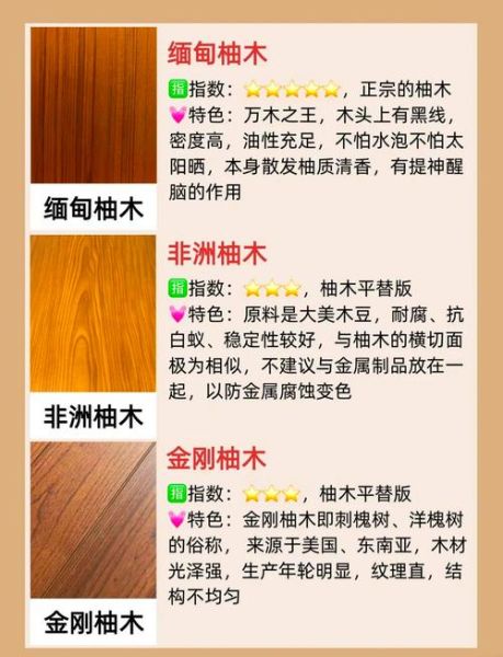 柚木家具优缺点_柚木怎么辨别真假-第1张图片-山城妙识