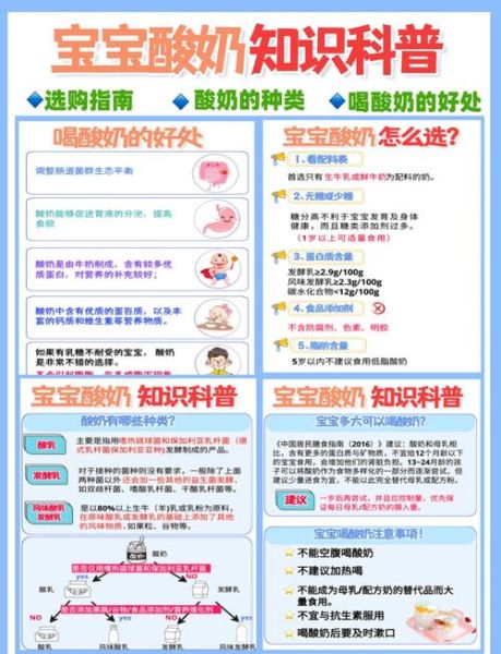 一岁宝宝可以喝酸奶吗_酸奶怎么选-第1张图片-山城妙识 一岁宝宝可以喝酸奶吗_酸奶怎么选-第1张图片-山城妙识