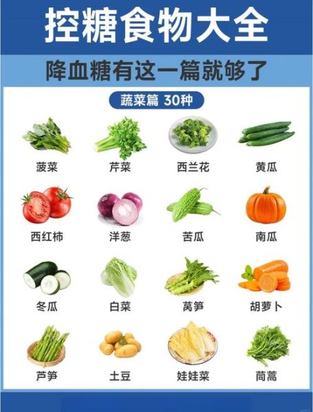 降糖食物有哪些_哪些食物降糖快-第1张图片-山城妙识