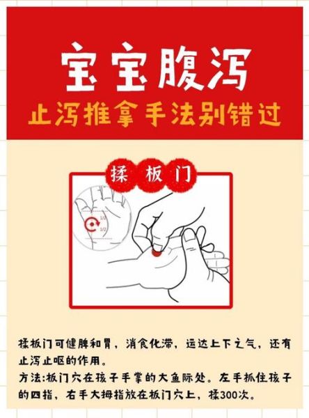 腹泻拉水怎么办_止泻最快最有效的方法-第1张图片-山城妙识 腹泻拉水怎么办_止泻最快最有效的方法-第1张图片-山城妙识