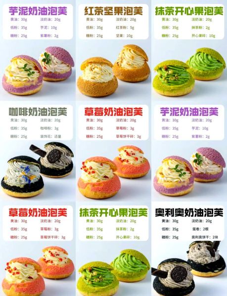 泡芙的做法_新手也能一次成功-第1张图片-山城妙识 泡芙的做法_新手也能一次成功-第1张图片-山城妙识