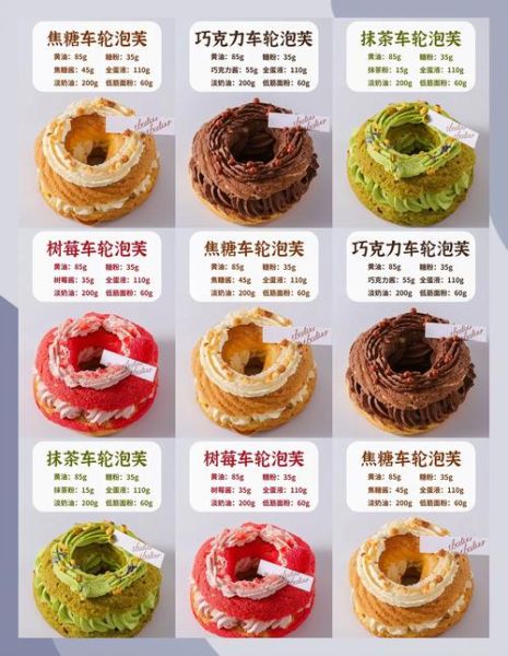 泡芙的做法_新手也能一次成功-第3张图片-山城妙识 泡芙的做法_新手也能一次成功-第3张图片-山城妙识