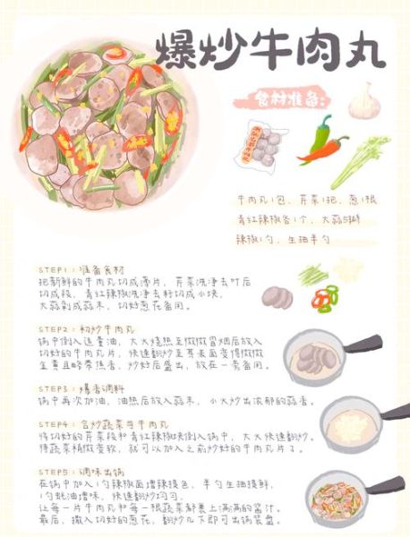 潮汕牛肉丸怎么做_潮汕牛肉丸正宗做法-第1张图片-山城妙识 潮汕牛肉丸怎么做_潮汕牛肉丸正宗做法-第1张图片-山城妙识