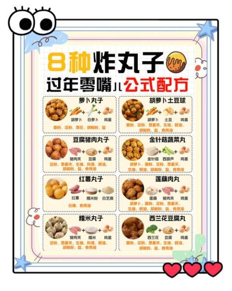 炸丸子怎么做_炸丸子外酥里嫩秘诀-第1张图片-山城妙识