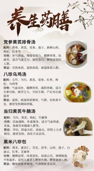 减肥药膳汤的做法大全_哪些药材搭配最减脂-第1张图片-山城妙识