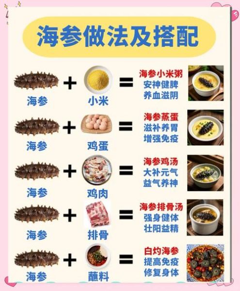 即食海参怎么吃_即食海参的正确吃法-第2张图片-山城妙识