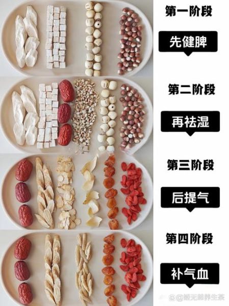 减肥药膳汤的做法大全_哪些药材搭配最减脂-第2张图片-山城妙识