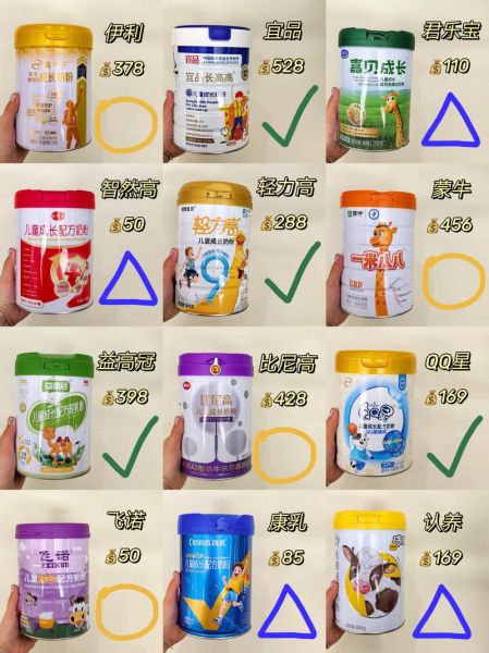 儿童成长奶粉哪个牌子好_儿童成长奶粉排行榜10强-第2张图片-山城妙识 儿童成长奶粉哪个牌子好_儿童成长奶粉排行榜10强-第2张图片-山城妙识