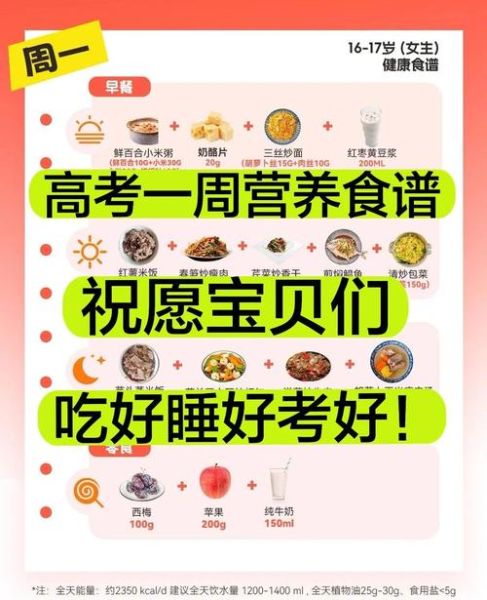 高考前饮食要吃什么好_高考前一周饮食安排-第1张图片-山城妙识