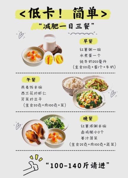 减肥套餐食谱三餐不运动_不运动怎么减肥-第1张图片-山城妙识