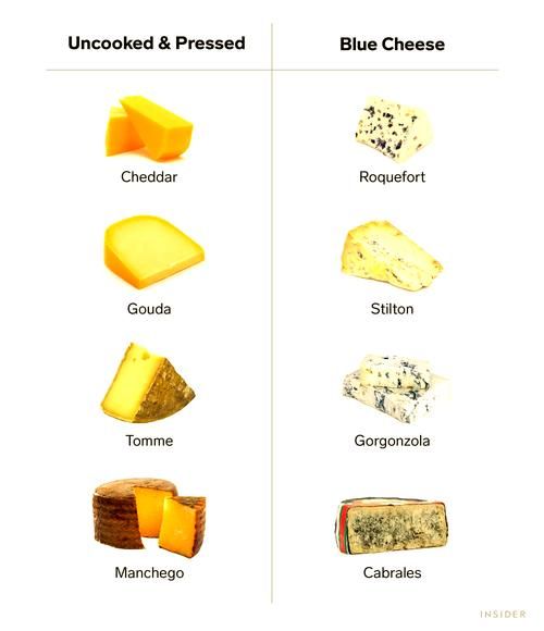 芝士图片大全_如何挑选高清素材-第1张图片-山城妙识 芝士图片大全_如何挑选高清素材-第1张图片-山城妙识