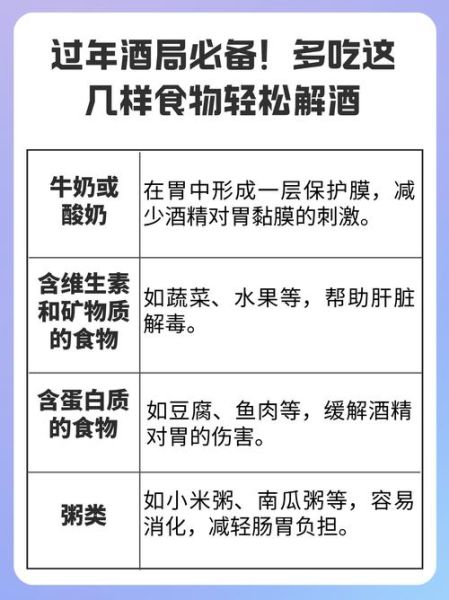 吃什么解酒最快_最快解酒的食物有哪些-第1张图片-山城妙识