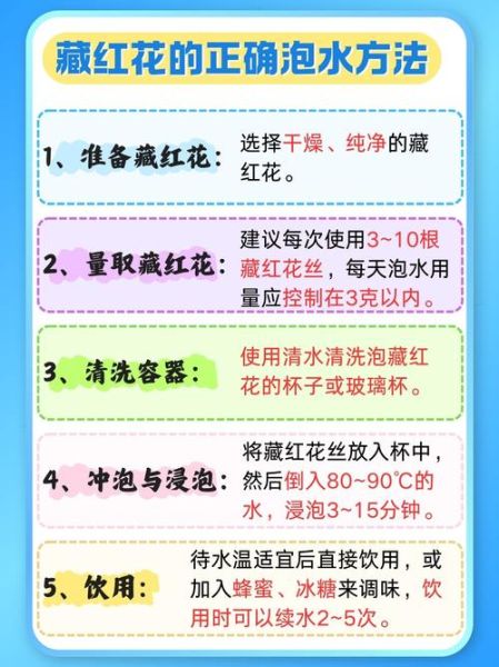 喝藏红花有什么好处_藏红花泡水功效与禁忌-第3张图片-山城妙识