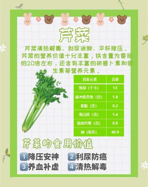 香芹的功效与作用好处_香芹怎么吃最营养-第1张图片-山城妙识