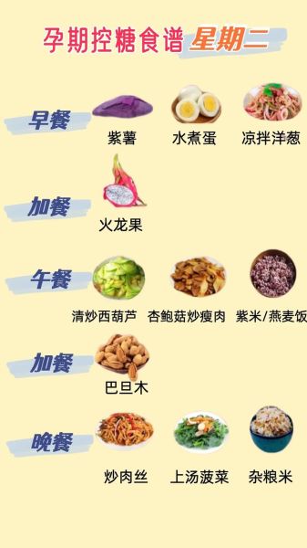 妊娠糖尿病食谱推荐_一日三餐怎么吃-第2张图片-山城妙识