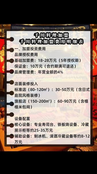 餐饮加盟费用多少钱_餐饮加盟流程怎么走-第1张图片-山城妙识