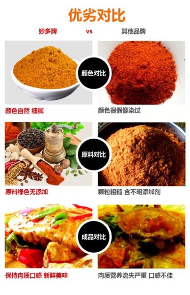 咖喱粉怎么用_咖喱粉怎么做好吃-第2张图片-山城妙识