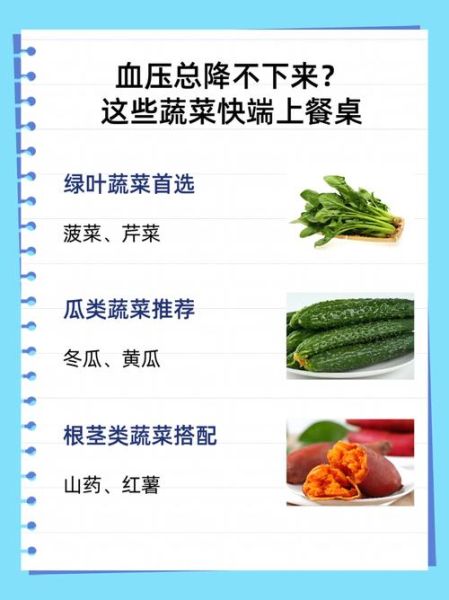 吃什么蔬菜降血压_高血压饮食推荐-第3张图片-山城妙识