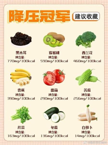 吃什么蔬菜降血压_高血压饮食推荐-第2张图片-山城妙识