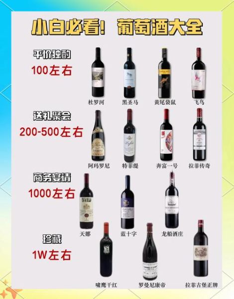 葡萄酒十大品牌有哪些_如何挑选适合自己的葡萄酒-第1张图片-山城妙识