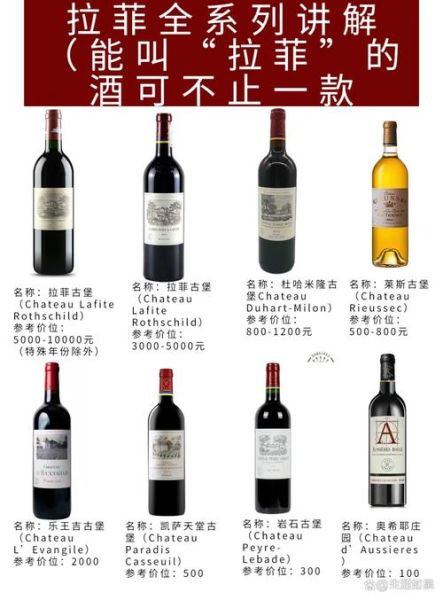 葡萄酒十大品牌有哪些_如何挑选适合自己的葡萄酒-第2张图片-山城妙识