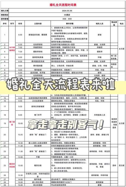 西式婚礼流程_西式婚礼仪式顺序-第1张图片-山城妙识