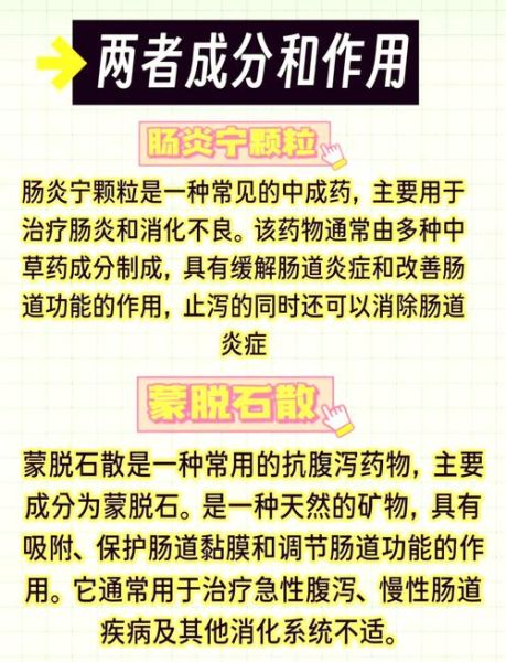 腹泻吃什么药最快止泻_腹泻速效药十大排名-第1张图片-山城妙识