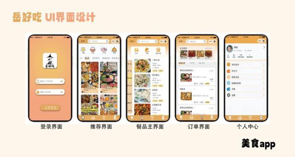 美食app哪个好用_如何挑选适合自己的美食软件-第1张图片-山城妙识 美食app哪个好用_如何挑选适合自己的美食软件-第1张图片-山城妙识