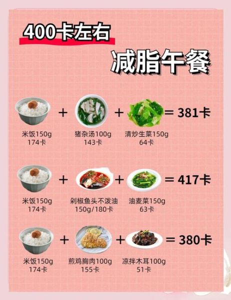 一斤脂肪等于多少千卡_减脂每天该吃多少-第3张图片-山城妙识 一斤脂肪等于多少千卡_减脂每天该吃多少-第3张图片-山城妙识